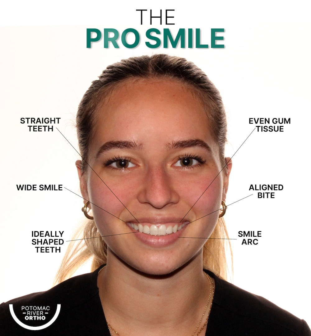 Orthodontic Treatments | Invisalign| Braces| Airway Orthodontics | PRO